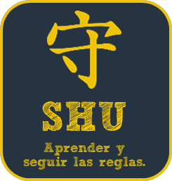 SHU-HA-RI – Libre Scrum