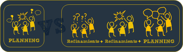 Refinamiento y sus ventajas – Libre Scrum