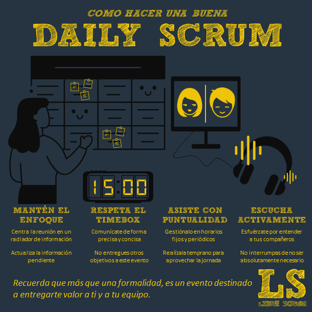 4 Puntos para mejorar tu Daily Scrum – Libre Scrum